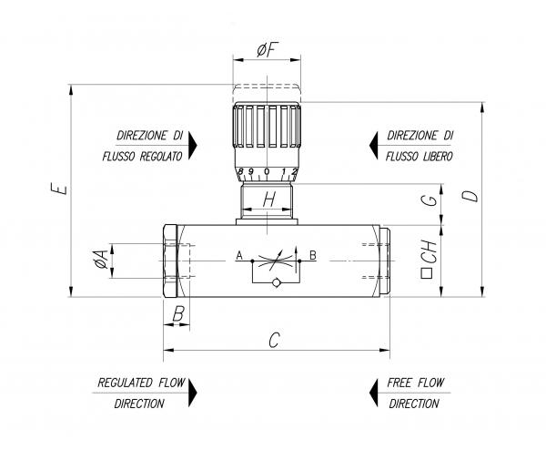 In line pressure compensated single-acting flow control valves | Tognella S.p.A. Valvole ...